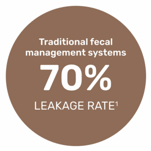 Advanced Medical Balloons Inc. – Reshaping fecal management